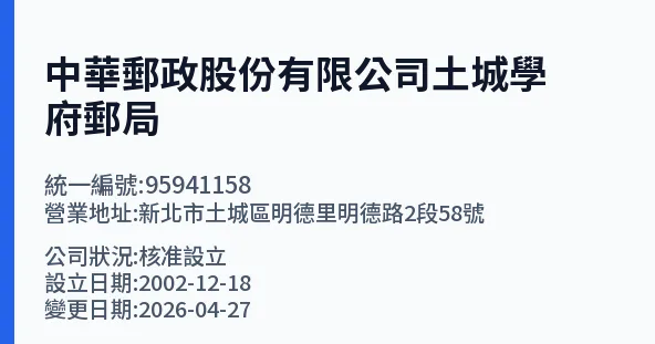 中華郵政股份有限公司土城學府郵局的照片-統編 95941158(新北市) 公司登記資料與營業項目詳細圖表