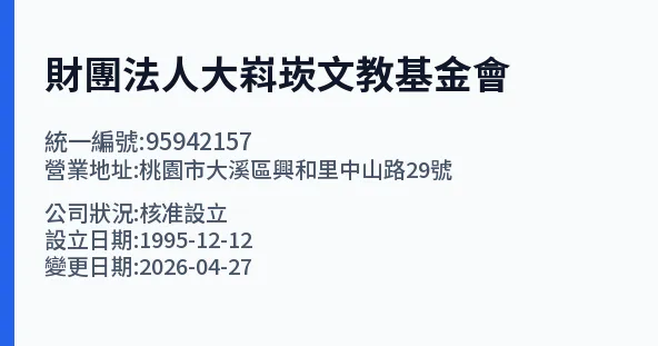 財團法人大嵙崁文教基金會的照片-統編 95942157(桃園市) 公司登記資料與營業項目詳細圖表