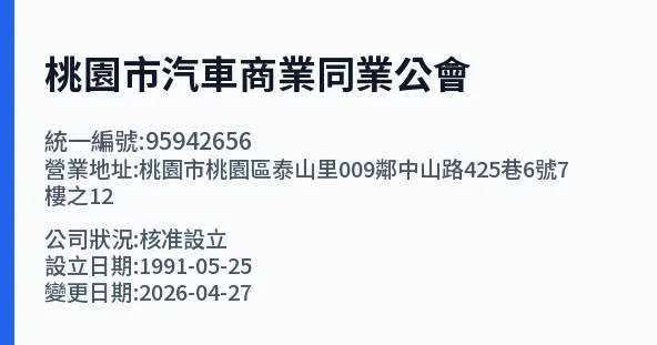 桃園市汽車商業同業公會的照片-統編 95942656(桃園市) 公司登記資料與營業項目詳細圖表