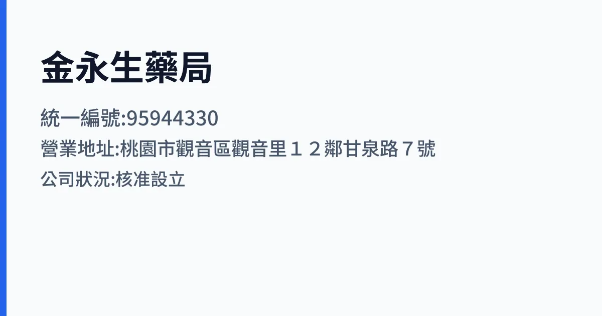 金永生藥局 - 統編 95944330(桃園市) 公司登記資料與營業項目詳細圖表