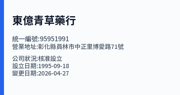 東億青草藥行的照片-統編 95951991(彰化縣) 公司登記資料與營業項目詳細圖表