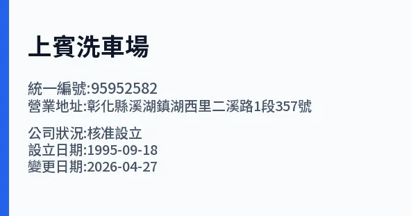 上賓洗車場的照片-統編 95952582(彰化縣) 公司登記資料與營業項目詳細圖表