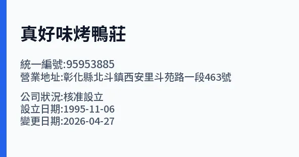 真好味烤鴨莊的照片-統編 95953885(彰化縣) 公司登記資料與營業項目詳細圖表