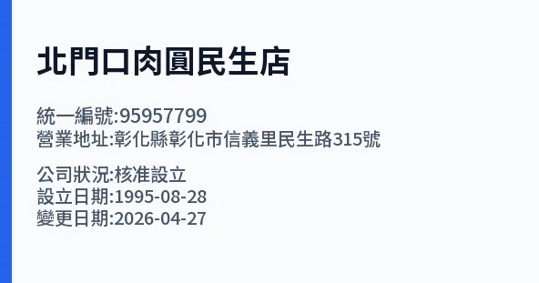 北門口肉圓民生店的照片-統編 95957799(彰化縣) 公司登記資料與營業項目詳細圖表