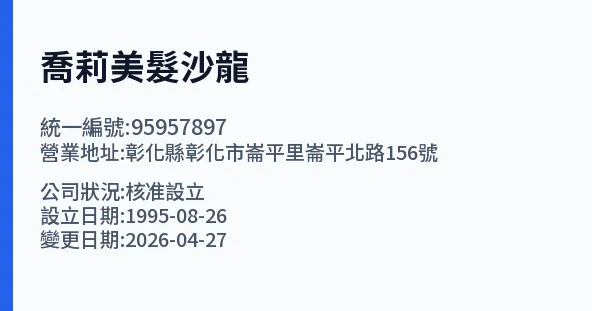 喬莉美髮沙龍的照片-統編 95957897(彰化縣) 公司登記資料與營業項目詳細圖表