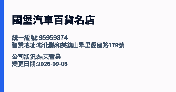國堡汽車百貨名店的照片-統編 95959874(彰化縣) 公司登記資料與營業項目詳細圖表