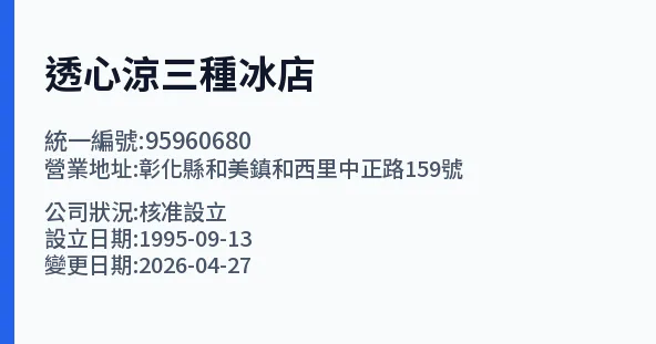 透心涼三種冰店的照片-統編 95960680(彰化縣) 公司登記資料與營業項目詳細圖表