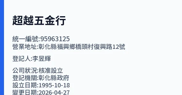 超越五金行的照片-統編 95963125(彰化縣) 公司登記資料與營業項目詳細圖表