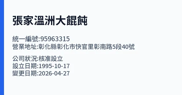 張家溫洲大餛飩的照片-統編 95963315(彰化縣) 公司登記資料與營業項目詳細圖表