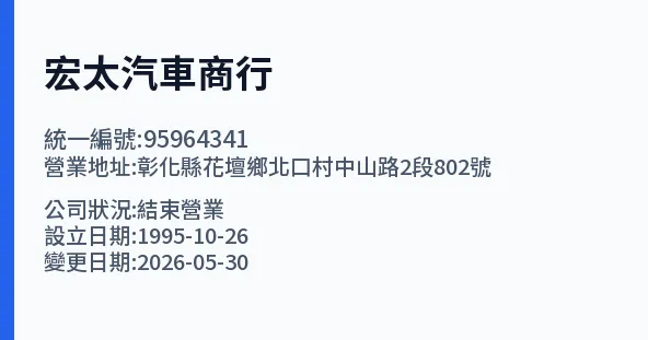 宏太汽車商行的照片-統編 95964341(彰化縣) 公司登記資料與營業項目詳細圖表