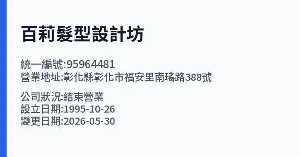 百莉髮型設計坊的照片-統編 95964481(彰化縣) 公司登記資料與營業項目詳細圖表