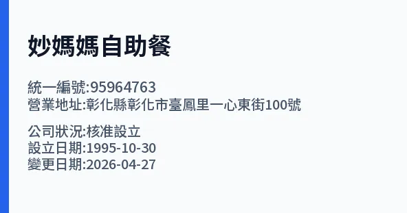 妙媽媽自助餐的照片-統編 95964763(彰化縣) 公司登記資料與營業項目詳細圖表