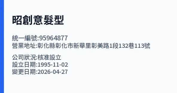 昭創意髮型的照片-統編 95964877(彰化縣) 公司登記資料與營業項目詳細圖表