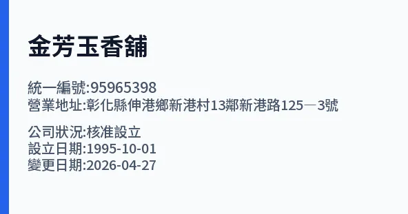 金芳玉香舖的照片-統編 95965398(彰化縣) 公司登記資料與營業項目詳細圖表