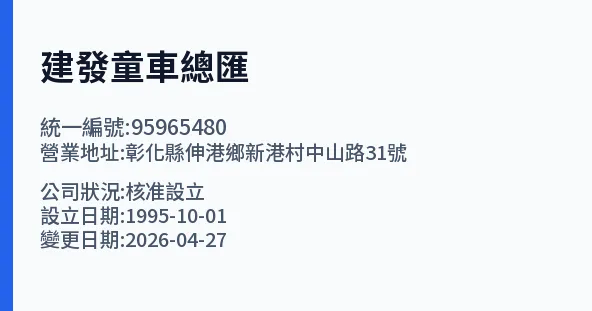 建發童車總匯的照片-統編 95965480(彰化縣) 公司登記資料與營業項目詳細圖表