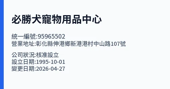 必勝犬寵物用品中心的照片-統編 95965502(彰化縣) 公司登記資料與營業項目詳細圖表