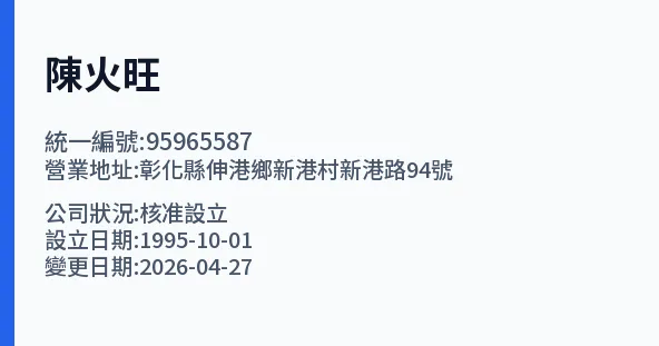 陳火旺的照片-統編 95965587(彰化縣) 公司登記資料與營業項目詳細圖表