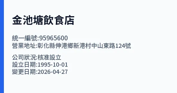 金池塘飲食店的照片-統編 95965600(彰化縣) 公司登記資料與營業項目詳細圖表