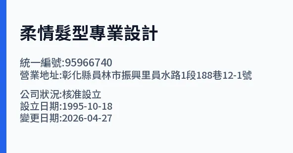 柔情髮型專業設計的照片-統編 95966740(彰化縣) 公司登記資料與營業項目詳細圖表