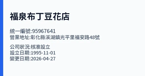 福泉布丁豆花店的照片-統編 95967641(彰化縣) 公司登記資料與營業項目詳細圖表