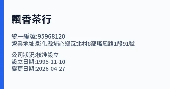飄香茶行的照片-統編 95968120(彰化縣) 公司登記資料與營業項目詳細圖表