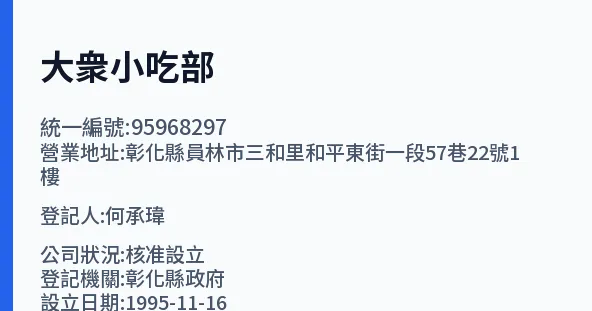 大衆小吃部的照片-統編 95968297(彰化縣) 公司登記資料與營業項目詳細圖表