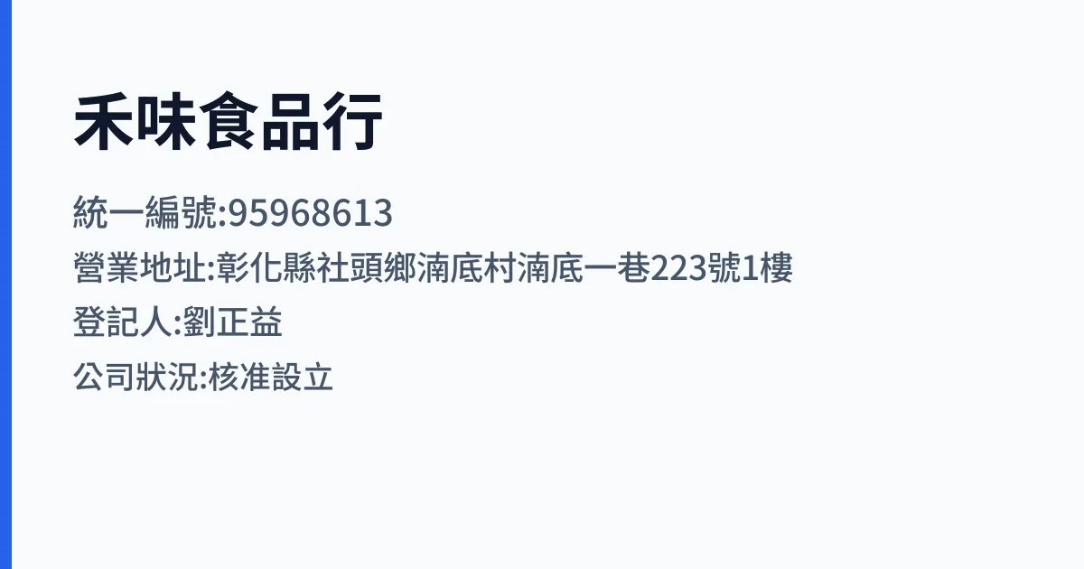 禾味食品行 - 統編 95968613(彰化縣) 公司登記資料與營業項目詳細圖表