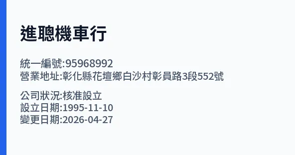進聰機車行的照片-統編 95968992(彰化縣) 公司登記資料與營業項目詳細圖表