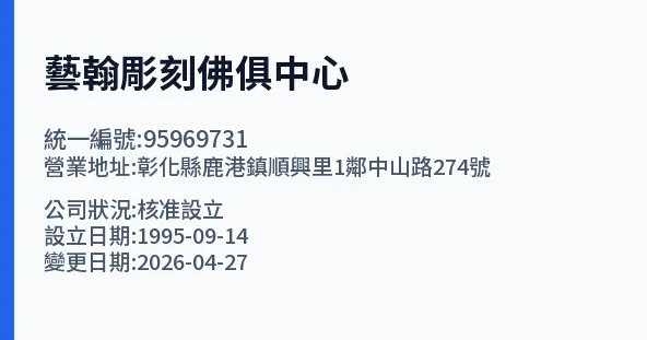 藝翰彫刻佛俱中心的照片-統編 95969731(彰化縣) 公司登記資料與營業項目詳細圖表