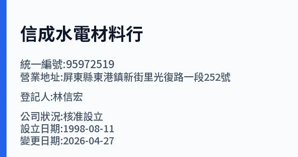 信成水電材料行的照片-統編 95972519(屏東縣) 公司登記資料與營業項目詳細圖表