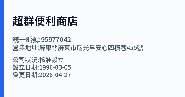 超群便利商店的照片-統編 95977042(屏東縣) 公司登記資料與營業項目詳細圖表