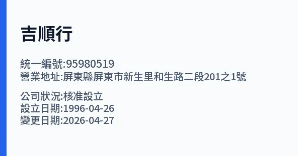 吉順行的照片-統編 95980519(屏東縣) 公司登記資料與營業項目詳細圖表