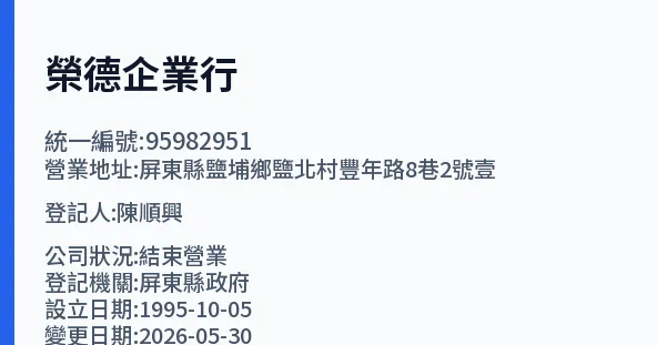 榮德企業行的照片-統編 95982951(屏東縣) 公司登記資料與營業項目詳細圖表