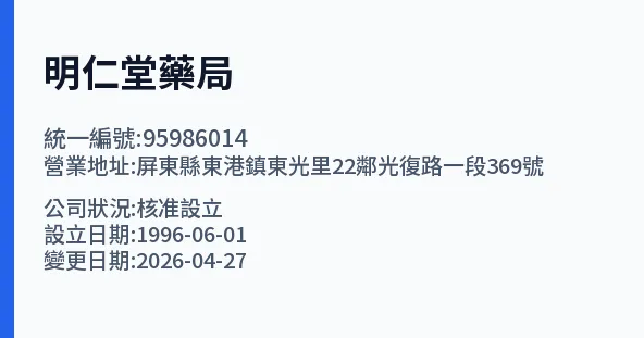 明仁堂藥局的照片-統編 95986014(屏東縣) 公司登記資料與營業項目詳細圖表