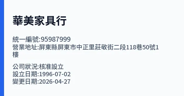 華美家具行的照片-統編 95987999(屏東縣) 公司登記資料與營業項目詳細圖表