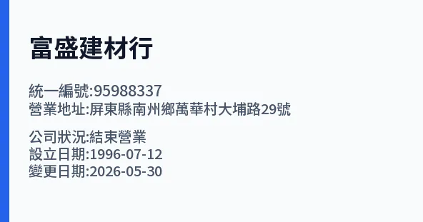 富盛建材行的照片-統編 95988337(屏東縣) 公司登記資料與營業項目詳細圖表
