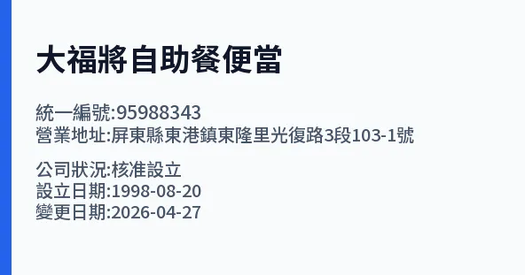 大福將自助餐便當的照片-統編 95988343(屏東縣) 公司登記資料與營業項目詳細圖表