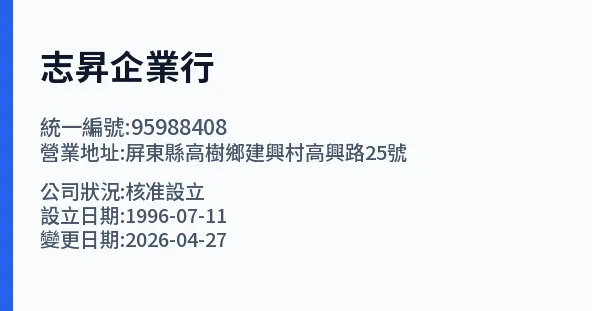 志昇企業行的照片-統編 95988408(屏東縣) 公司登記資料與營業項目詳細圖表