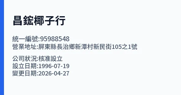 昌鋐椰子行的照片-統編 95988548(屏東縣) 公司登記資料與營業項目詳細圖表