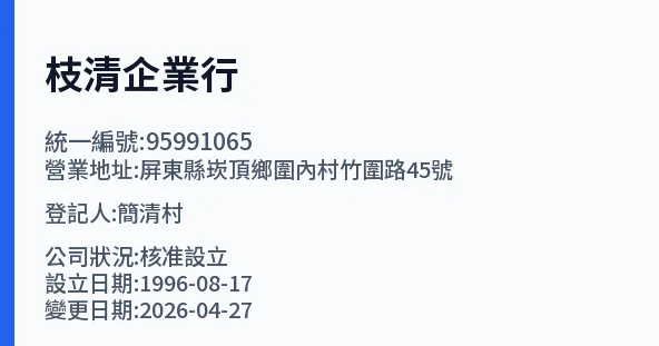 枝清企業行的照片-統編 95991065(屏東縣) 公司登記資料與營業項目詳細圖表