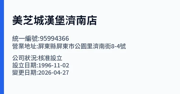 美芝城漢堡濟南店的照片-統編 95994366(屏東縣) 公司登記資料與營業項目詳細圖表
