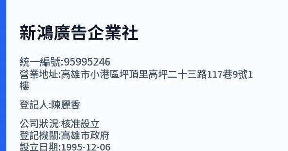 新鴻廣告企業社的照片-統編 95995246(高雄市) 公司登記資料與營業項目詳細圖表