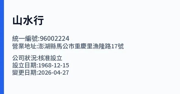山水行的照片-統編 96002224(澎湖縣) 公司登記資料與營業項目詳細圖表