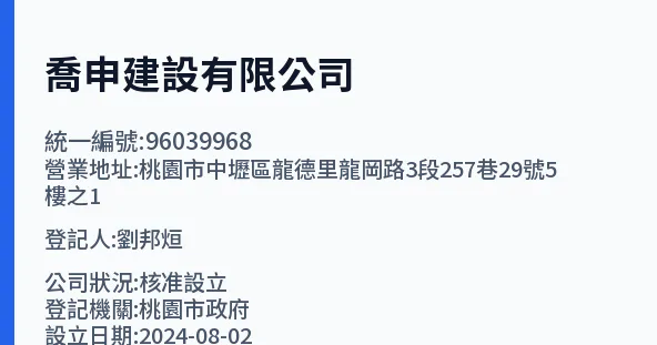 喬申建設有限公司的照片-統編 96039968(桃園市) 公司登記資料與營業項目詳細圖表