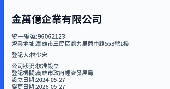 金萬億企業有限公司的照片-統編 96062123(高雄市) 公司登記資料與營業項目詳細圖表