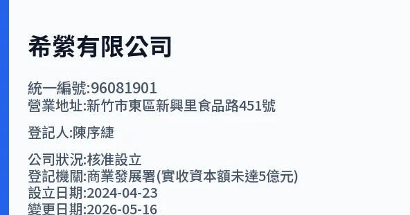 希縈有限公司的照片-統編 96081901(新竹市) 公司登記資料與營業項目詳細圖表