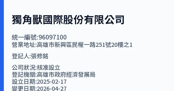 獨角獸國際股份有限公司的照片-統編 96097100(高雄市) 公司登記資料與營業項目詳細圖表