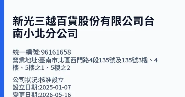 新光三越百貨股份有限公司台南小北分公司的照片-統編 96161658(臺南市) 公司登記資料與營業項目詳細圖表