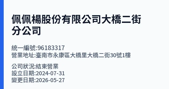 佩佩楊股份有限公司大橋二街分公司的照片-統編 96183317(臺南市) 公司登記資料與營業項目詳細圖表