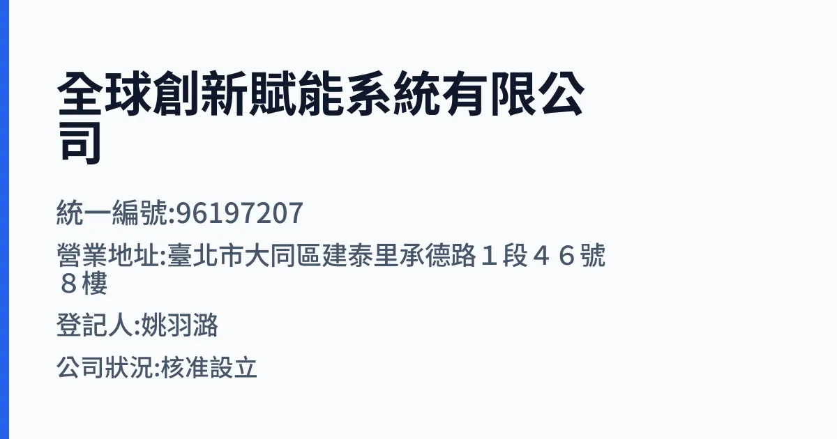全球創新賦能系統有限公司 - 統編 96197207(臺北市) 公司登記資料與營業項目詳細圖表